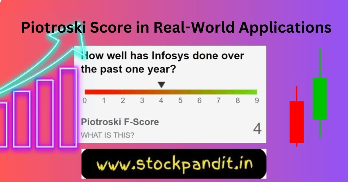 What Is Piotroski Score ? » Stockpandit.in